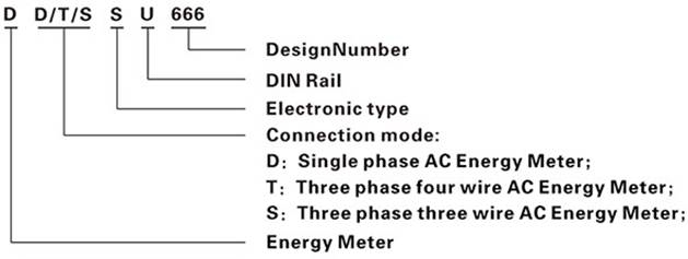 Huawei DTSU666-H 100 A, DTSU666-H 250 A Manual | ManualsLib
