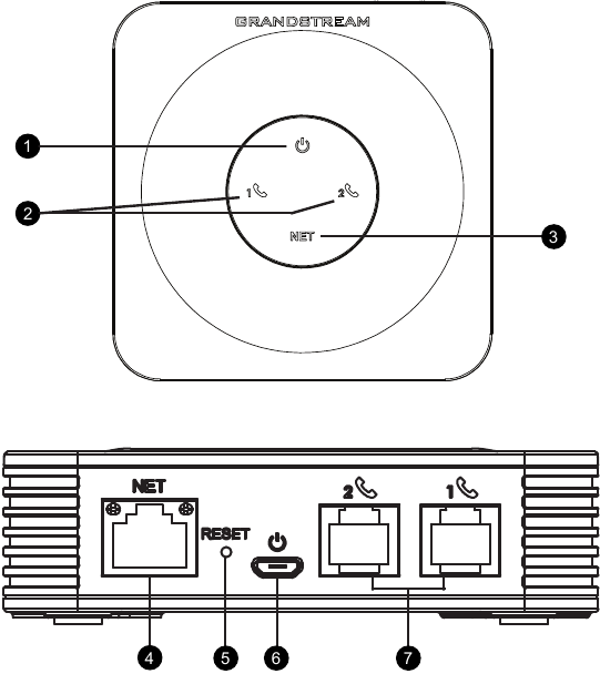 Grandstream HT802 V2 Manual | ManualsLib