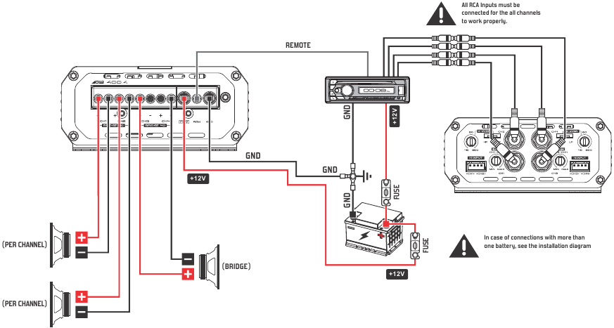 SounDigital XP 400.4 Manual | ManualsLib