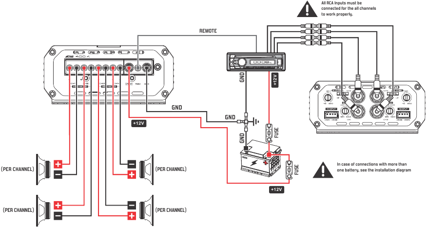 SounDigital XP 400.4 Manual | ManualsLib