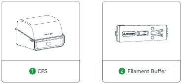 Creality CFS Manual | ManualsLib