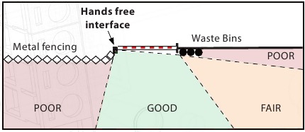 Paxton Net2 Manual | ManualsLib