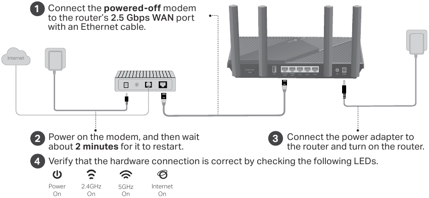 TP-Link ARCHER AX55 Pro Manual | ManualsLib