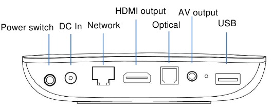 Optimum Stream DV8555 Manual | ManualsLib