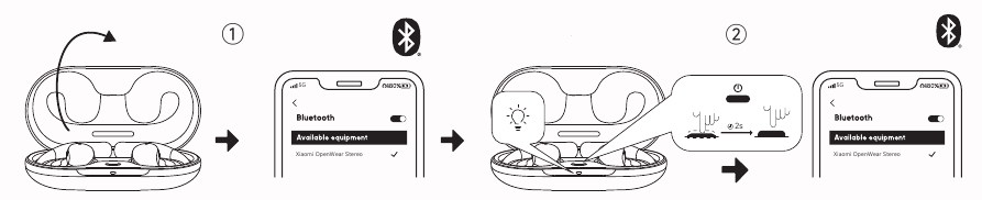Xiaomi OpenWear Stereo Manual | ManualsLib