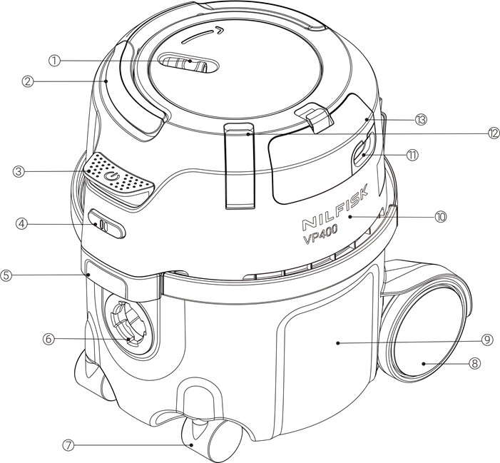 Nilfisk VP300, VP400 Manual | ManualsLib