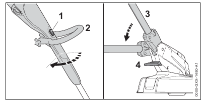 Stihl FSA 45 Manual | ManualsLib