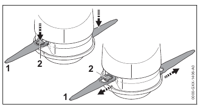 Stihl FSA 45 Manual | ManualsLib
