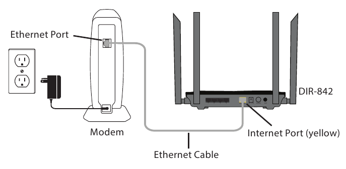 D-Link DIR-842 Manual | ManualsLib