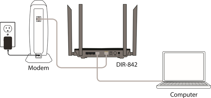 D-Link DIR-842 Manual | ManualsLib