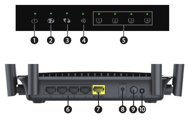 D-Link DIR-842 Manual | ManualsLib