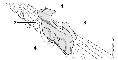 Stihl MS 462 C-M Manual | ManualsLib