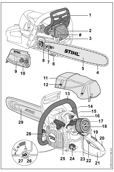 Stihl MS 462 C-M Manual | ManualsLib