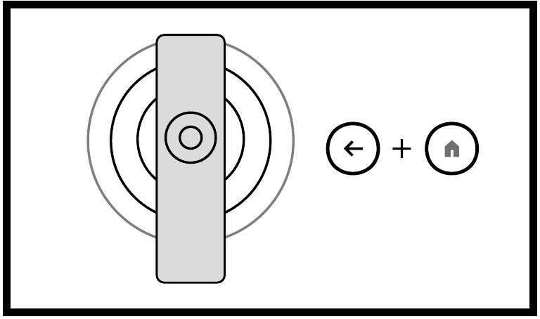 Strong SRT41 Manual | ManualsLib