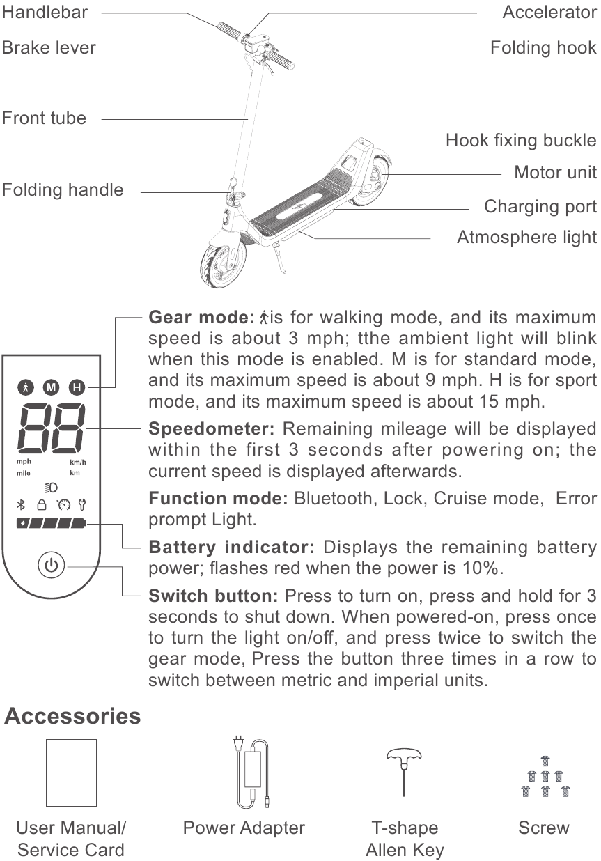 Phantom A10 Manual | ManualsLib