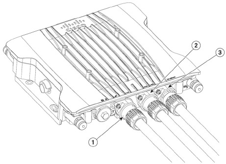 Cisco Catalyst 9800 Series Installation Manual | ManualsLib