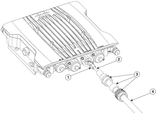 Cisco Catalyst 9800 Series Installation Manual | ManualsLib