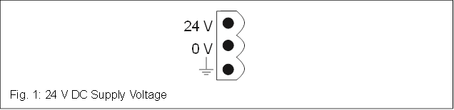 Pilz PSS Series, PSS1 PS 24 V Manual | ManualsLib