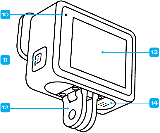 GoPro Hero Manual | ManualsLib