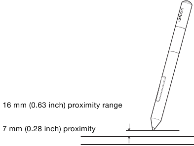 Wacom One, CTH-471, CTH-671 Manual | ManualsLib