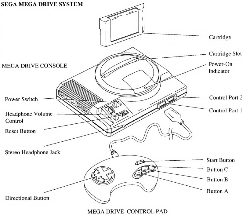 Sega Mega Drive Manual | ManualsLib