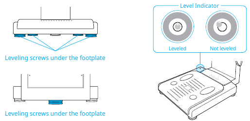 InBody 770 Manual | ManualsLib