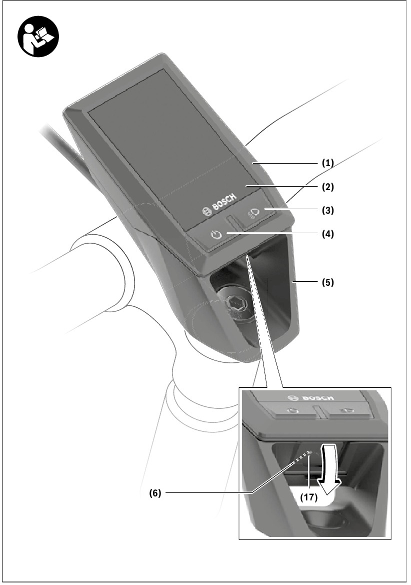 Bosch Kiox BUI330 Manual | ManualsLib