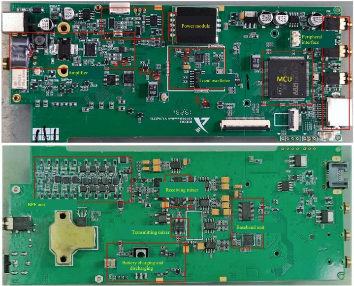XIEGU X6100, HF Transceiver Series Manual | ManualsLib