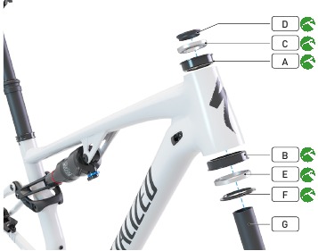 Specialized CHISEL Manual | ManualsLib