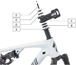Specialized CHISEL Manual | ManualsLib