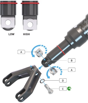 Specialized CHISEL Manual | ManualsLib