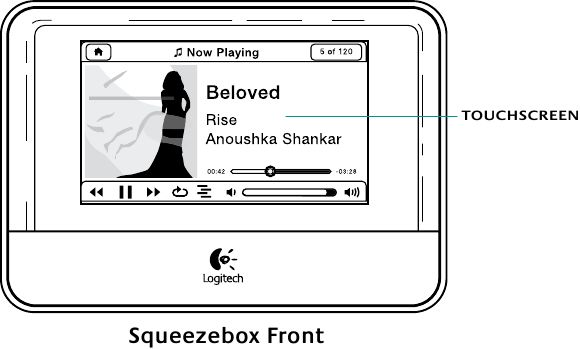 Logitech Squeezebox Touch Manual | ManualsLib