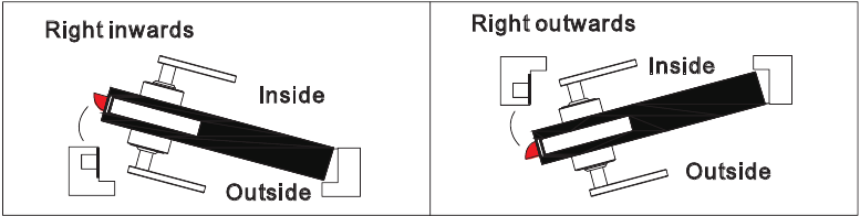 TUYA SMART LOCK Manual | ManualsLib