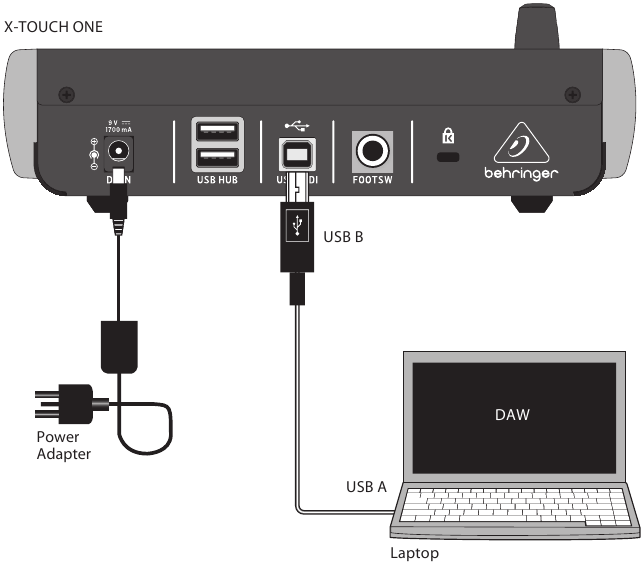 Behringer X-TOUCH ONE Manual | ManualsLib