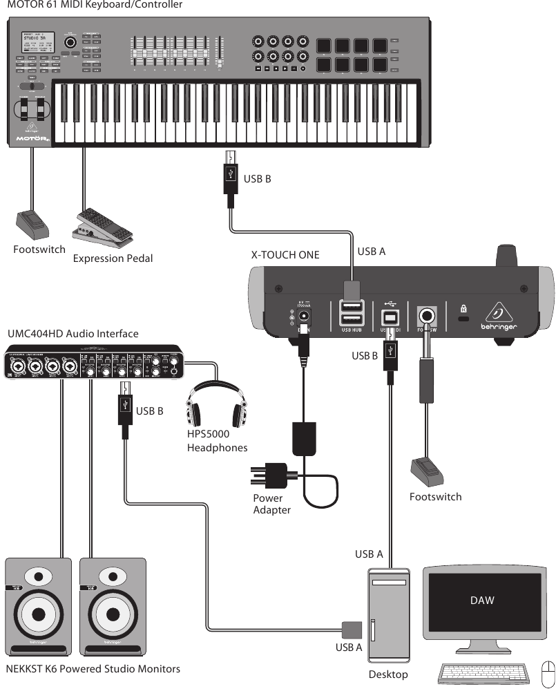 Behringer X-TOUCH ONE Manual | ManualsLib