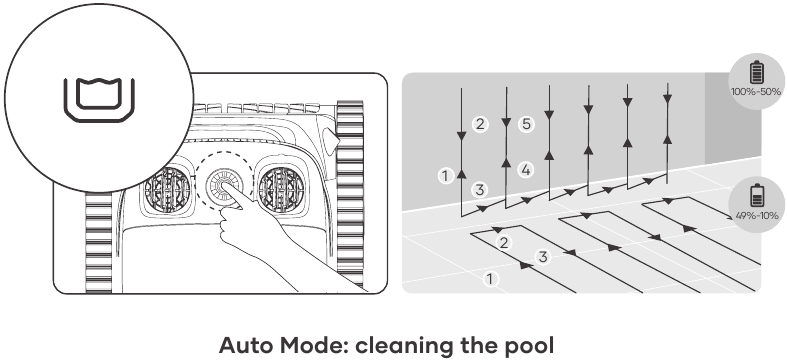 Aiper Scuba S1 Pro Manual | ManualsLib