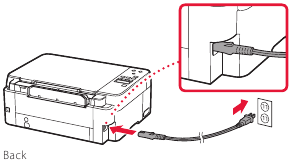 Canon PIXMA G2020 / G2060 Series, PIXMA G2560 Manual | ManualsLib