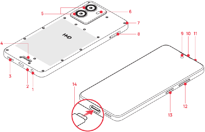 HMD Fusion, TA-1640, TA-1643, TA-1648, TA-1658, TA-1670 Manual | ManualsLib
