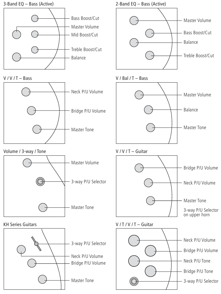 ESP EC-256 Manual | ManualsLib