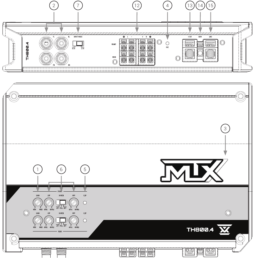 MTX THUNDER Series, TH750.1, TH1500.1 Manual | ManualsLib