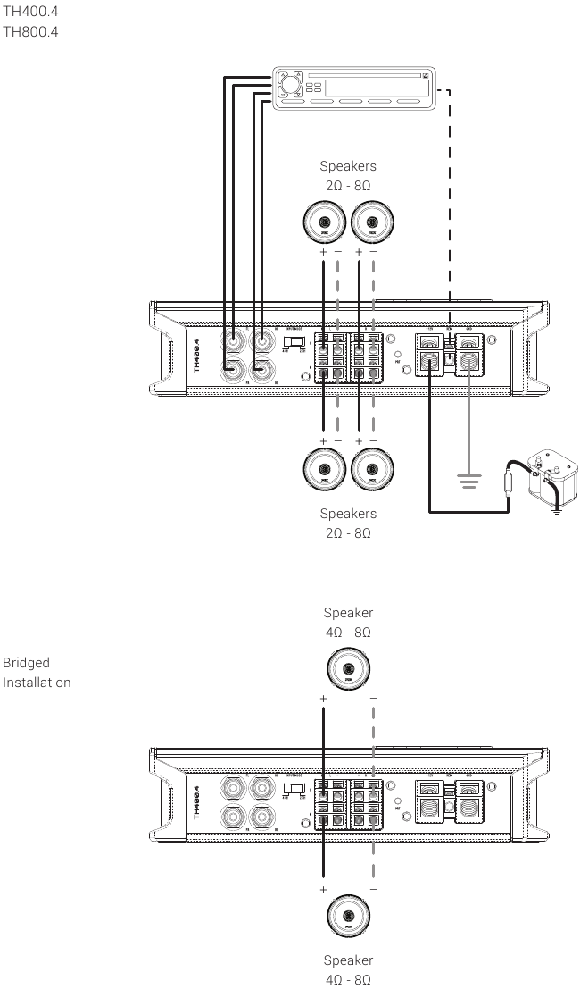 MTX THUNDER Series, TH750.1, TH1500.1 Manual | ManualsLib