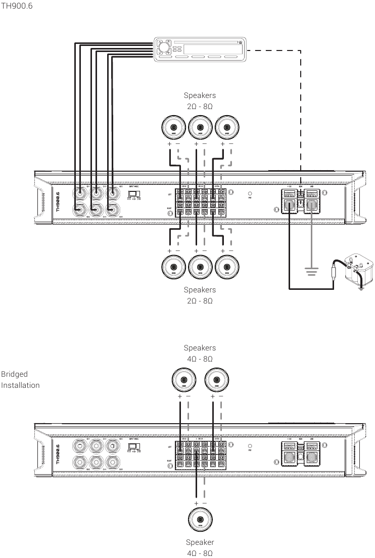 MTX THUNDER Series, TH750.1, TH1500.1 Manual | ManualsLib