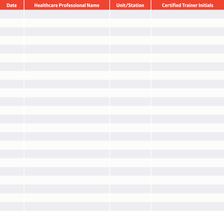 Medline EVENCARE G2 Manual | ManualsLib