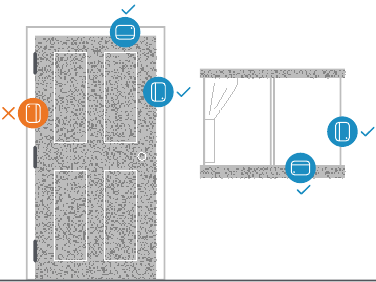 ring Alarm Manual | ManualsLib