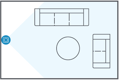 ring Alarm Manual | ManualsLib