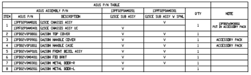 Asus ROG Strix G15CE Manual | ManualsLib