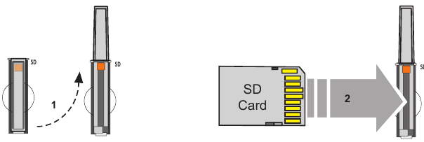 WAGO 750, 753 Manual | ManualsLib