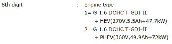 Hyundai SANTA FE 2024 Manual | ManualsLib