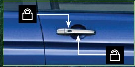 Ford EXPLORER 2019 Manual | ManualsLib