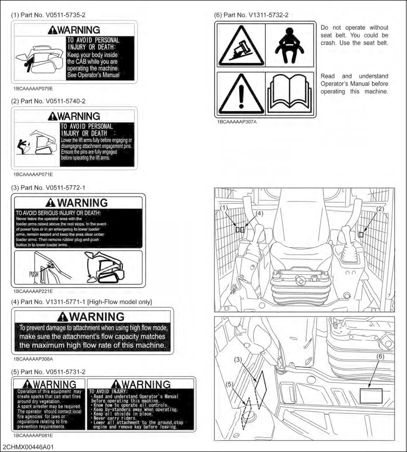 Kubota Wsm Svl95 2s Manual Manualslib